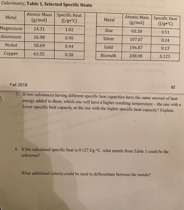 Solved Calorimetry, Table 1, Selected Specific Heats Atomic | Chegg.com