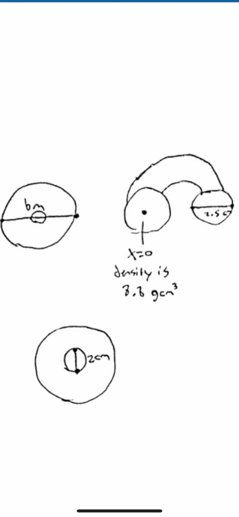 Solved Can you help me by showing me what I am supposed to | Chegg.com