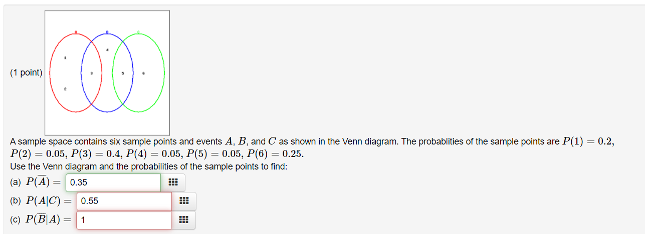Solved A sample space contains six sample points and events | Chegg.com