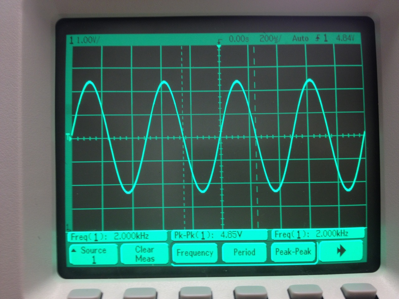 EE 2010 Laboratory 8 Introduction to the Oscilloscope | Chegg.com