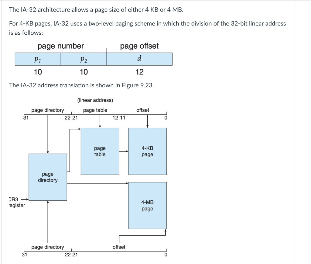 Solved The IA-32 architecture allows a page size of either 4 | Chegg.com