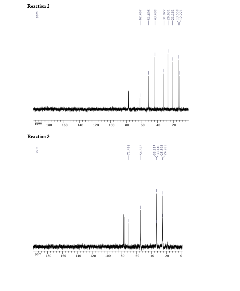 Solved Reaction 1. OH NaBr H2SO4(aq) Reaction 2. ;Br: NaBr | Chegg.com