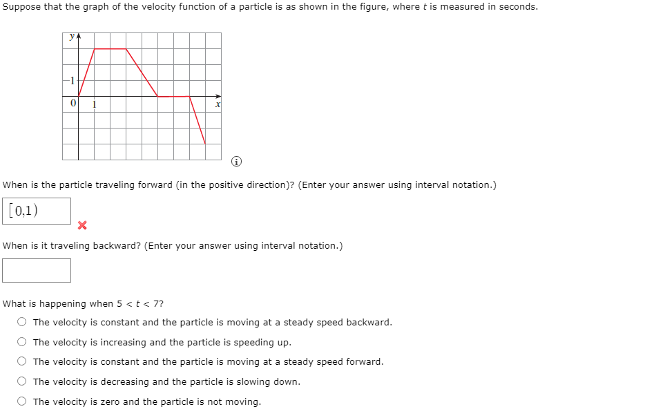 Solved Suppose That The Graph Of The Velocity Function Of A Chegg