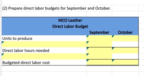 Solved (2) Prepare direct labor budgets for September and | Chegg.com