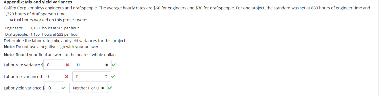 Solved Appendix; Mix and yield variances1,320 ﻿hours of | Chegg.com