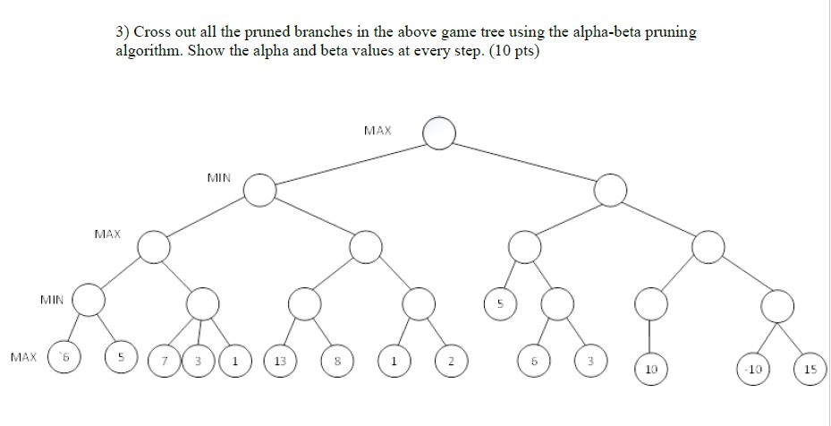 Solved 3) Cross out all the pruned branches in the above | Chegg.com Solved 3) Cross out all the pruned branches in the above | Chegg.com