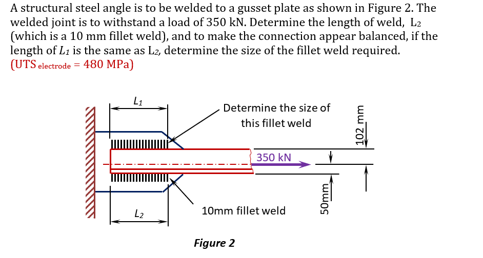 Solved A structural steel angle is to be welded to a gusset | Chegg.com