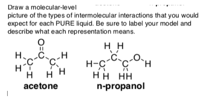 Solved Draw a molecular-level picture of the types of | Chegg.com