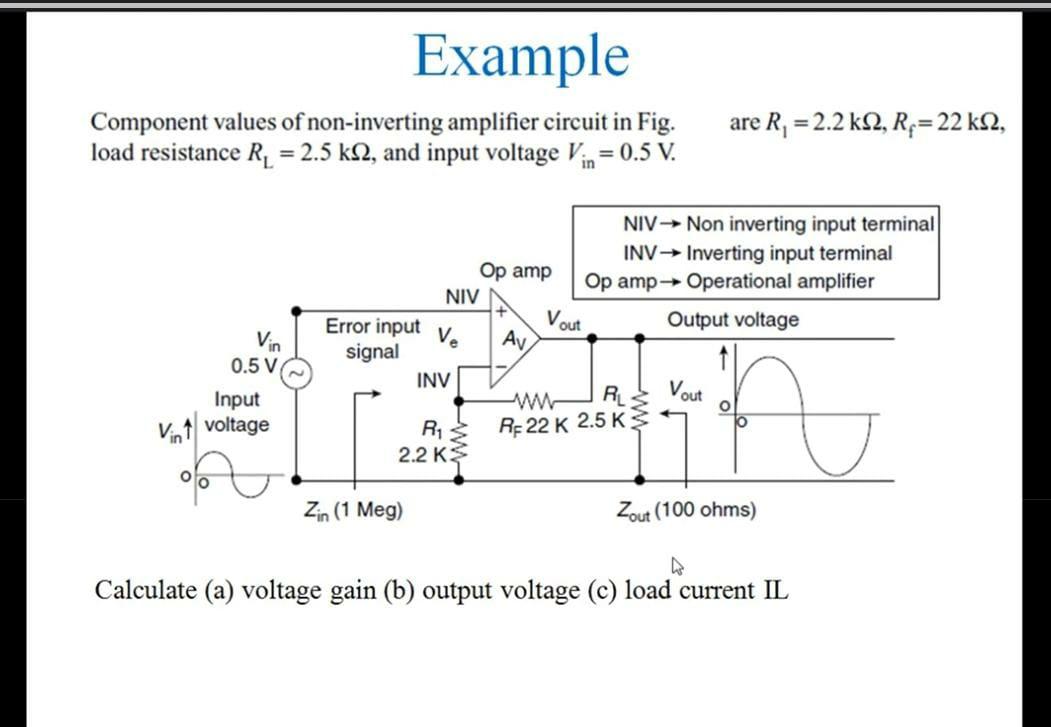 Solved Example Component values of non-inverting amplifier | Chegg.com