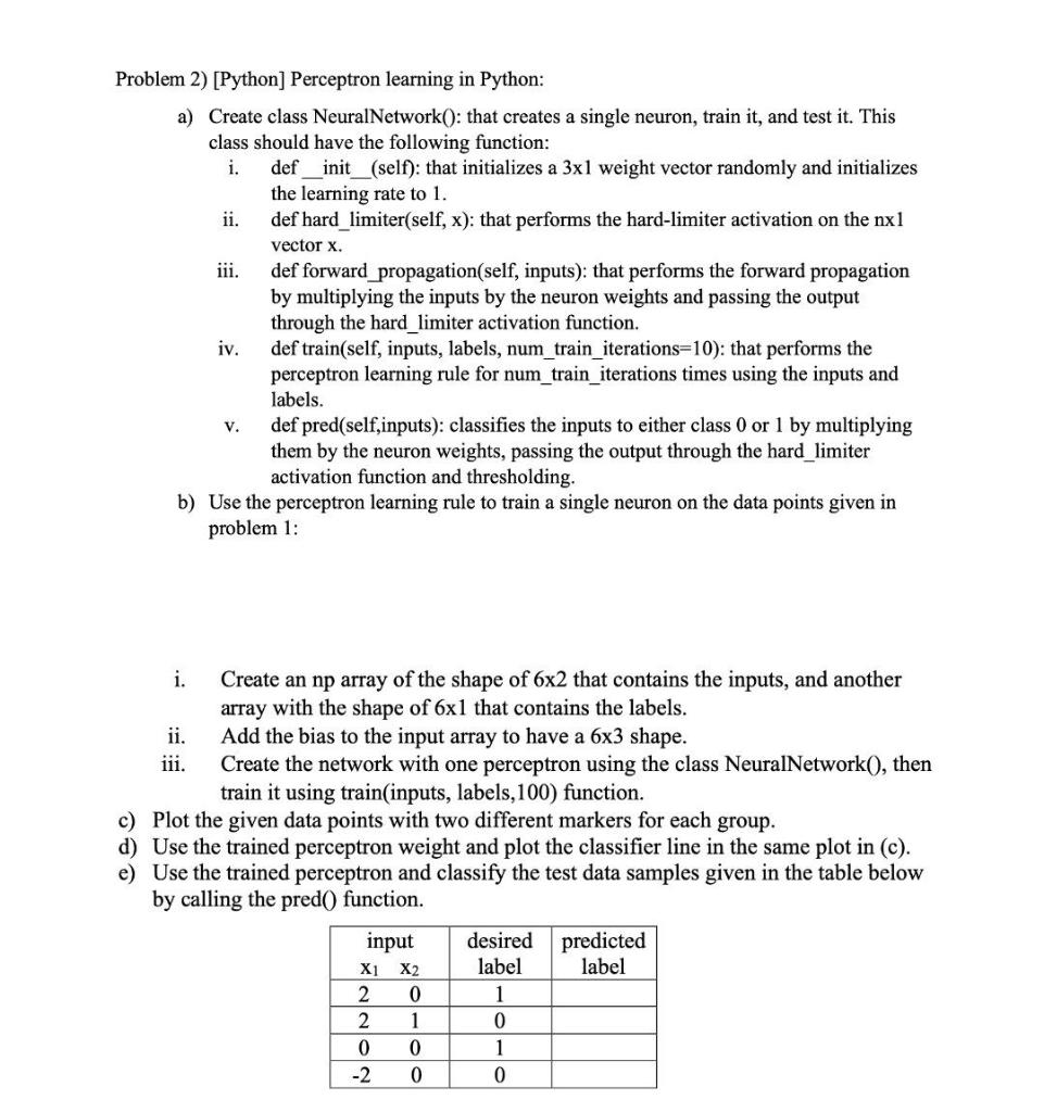 Solved Problem 2) (Python] Perceptron learning in Python: a) | Chegg.com