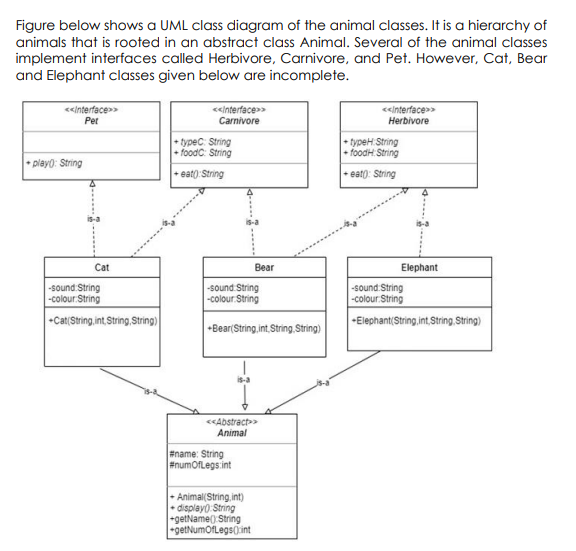 Solved es ar 1. Write the definition for all classes and | Chegg.com