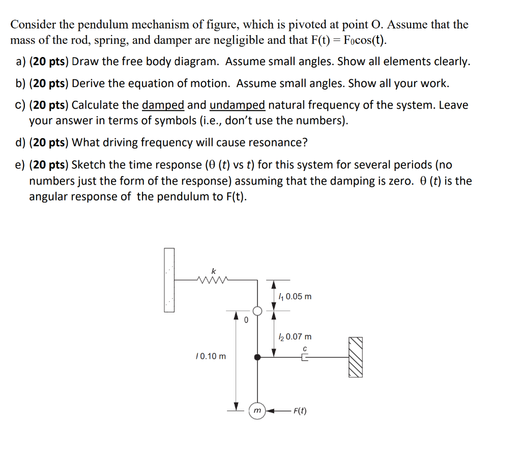 Solved Consider the pendulum mechanism of figure, which is | Chegg.com