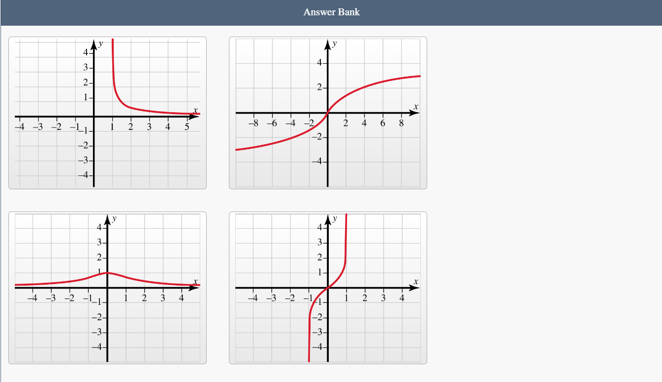 Answer BankIdentify the graphs of the given inverse | Chegg.com