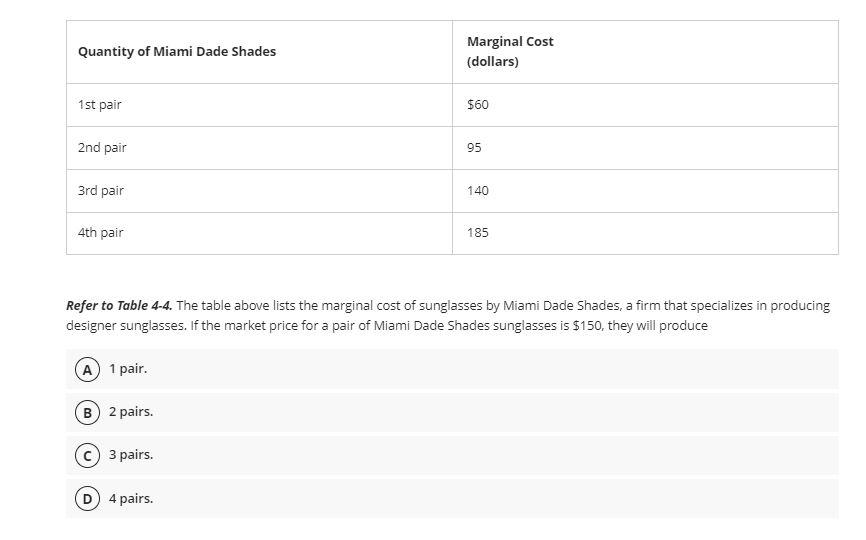 Solved Refer to Table 4-4. The table above lists the | Chegg.com