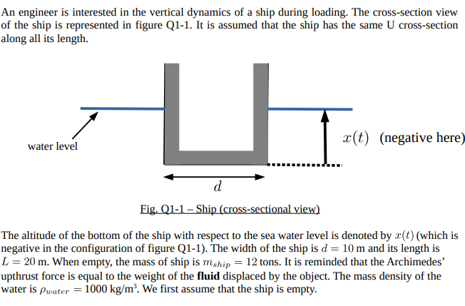 Solved An engineer is interested in the vertical dynamics of | Chegg.com