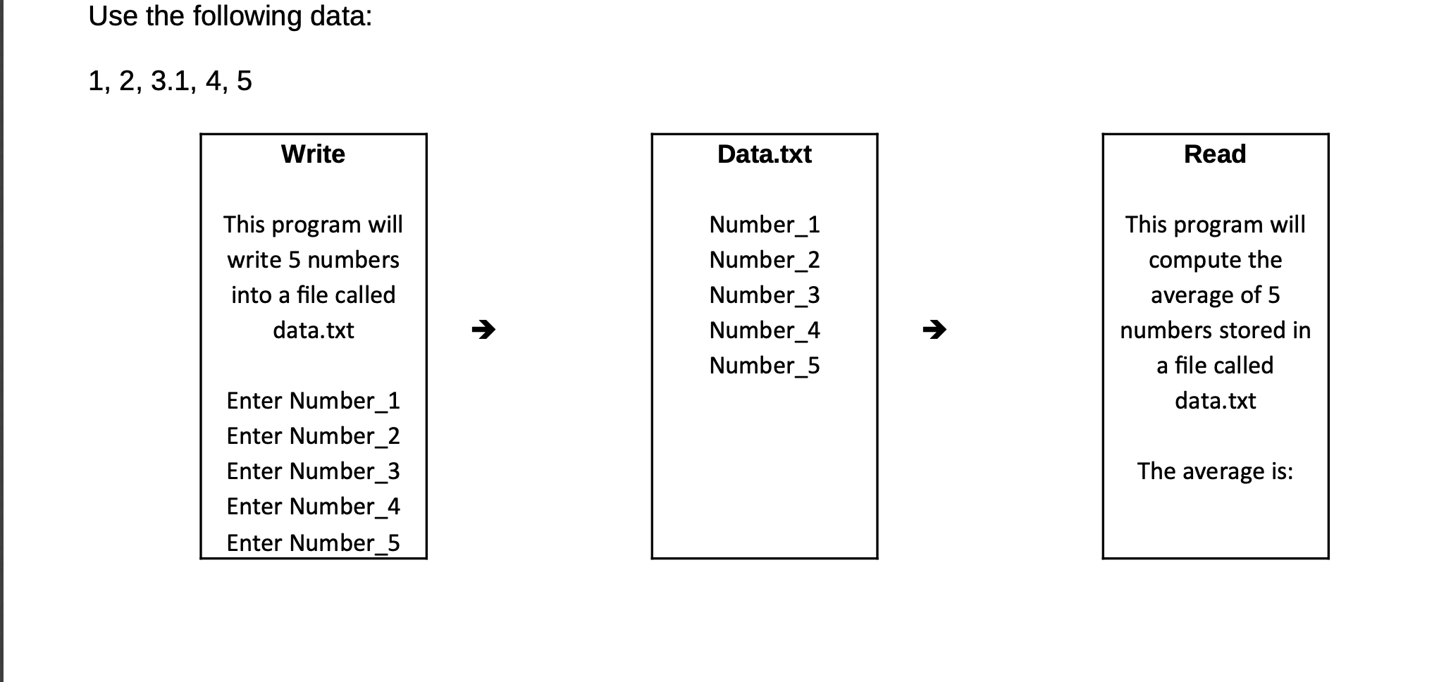Solved Program Write TWO console C++ Programs. The first | Chegg.com
