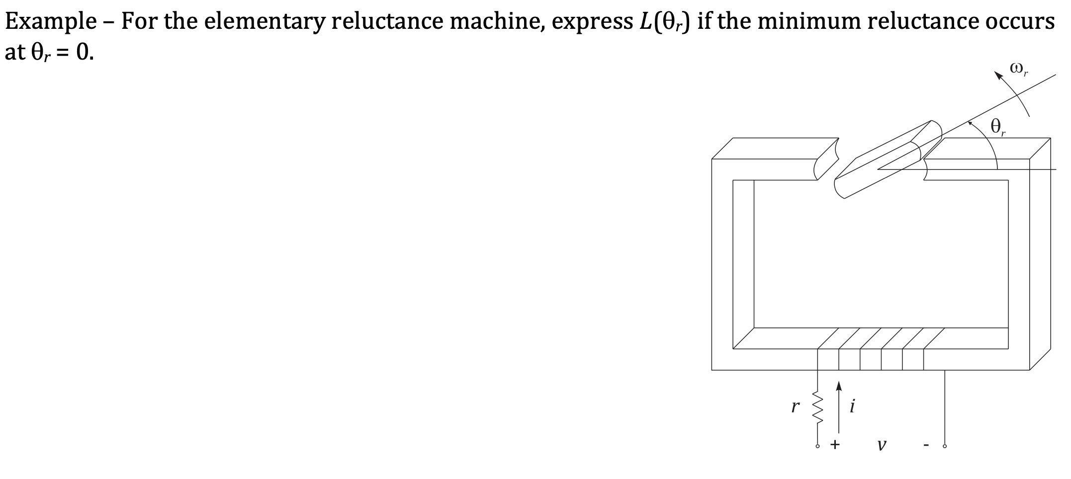 Solved Example - For the elementary reluctance machine, | Chegg.com