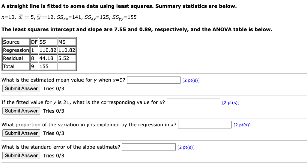 A straight line is fitted to some data using least | Chegg.com