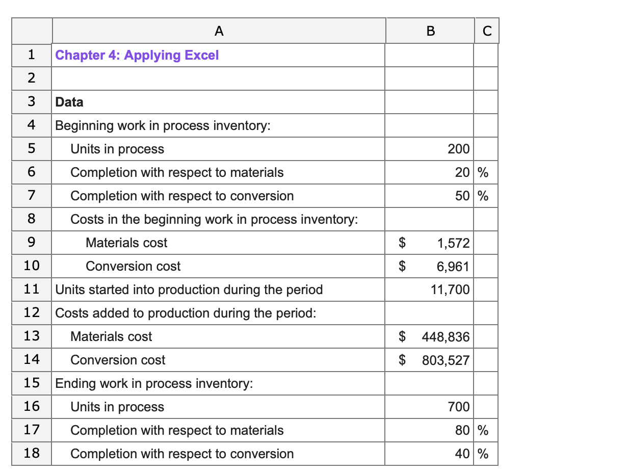 Solved A B с 1 Chapter 4: Applying Excel 2 3 Data 4. 200 5 6 | Chegg.com