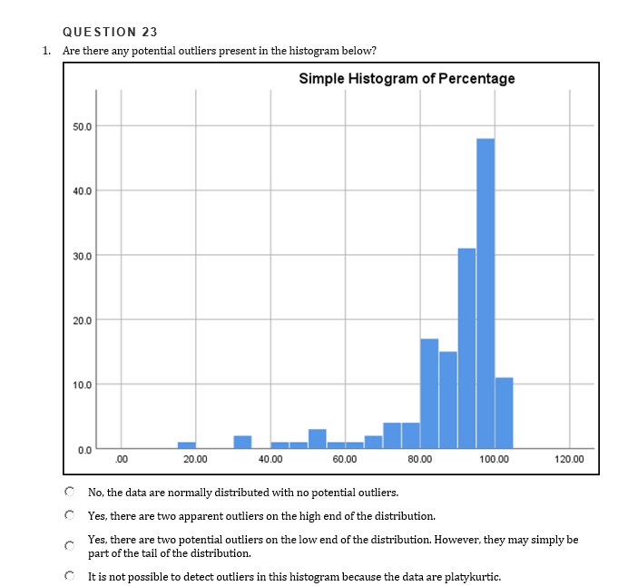 Solved QUESTION 23 1. Are there any potential outliers | Chegg.com