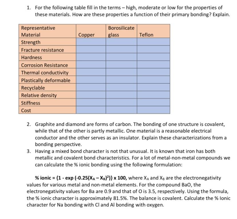 Solved 1. For the following table fill in the terms - high, | Chegg.com