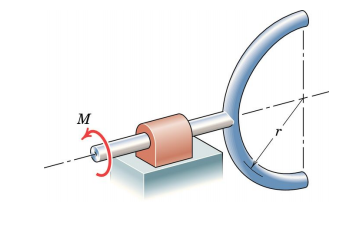 Solved 99/5000 Determine the angular acceleration 𝛼𝛼 of | Chegg.com