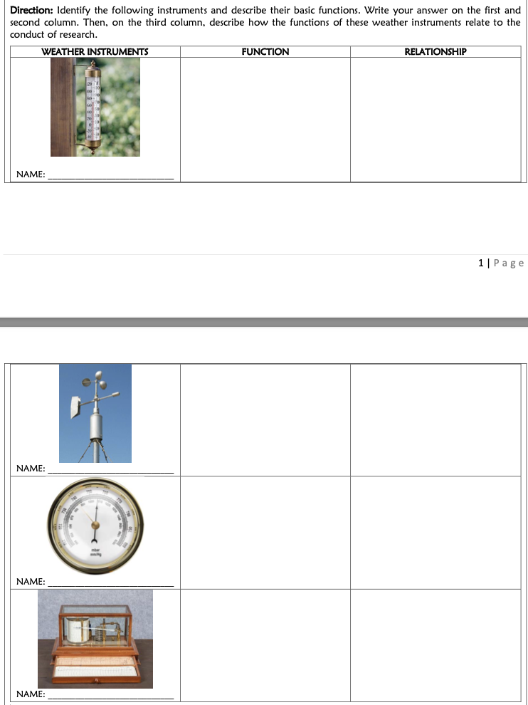 Solved Direction: Identify the following instruments and | Chegg.com