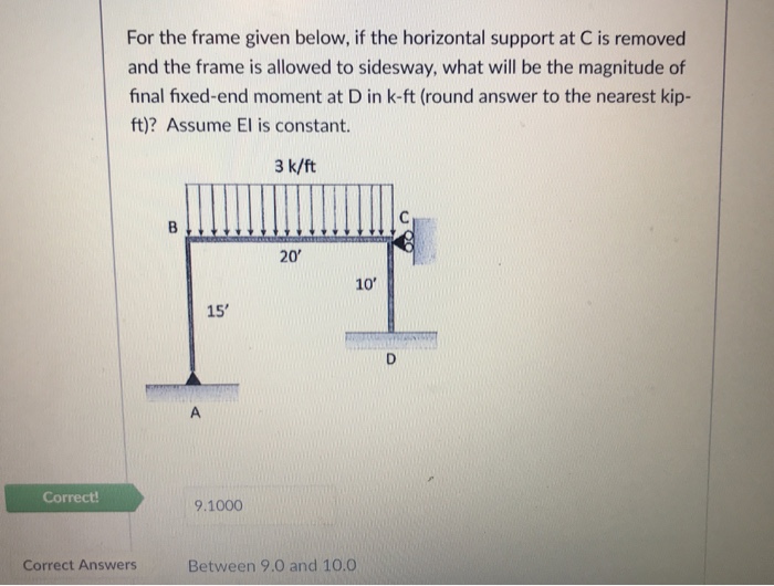 Solved For the frame given below, if the horizontal support | Chegg.com