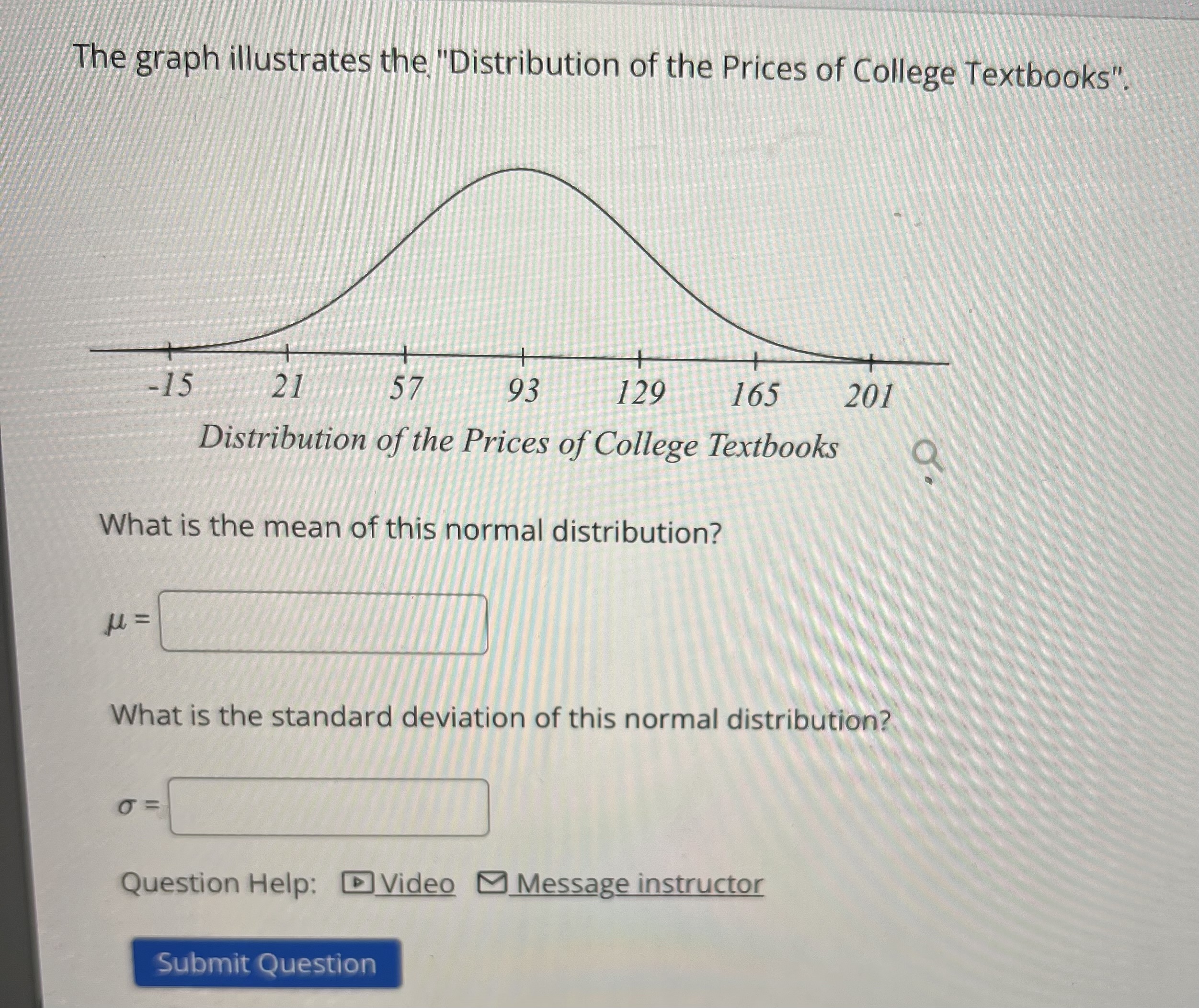 Solved The graph illustrates the. "Distribution of the | Chegg.com