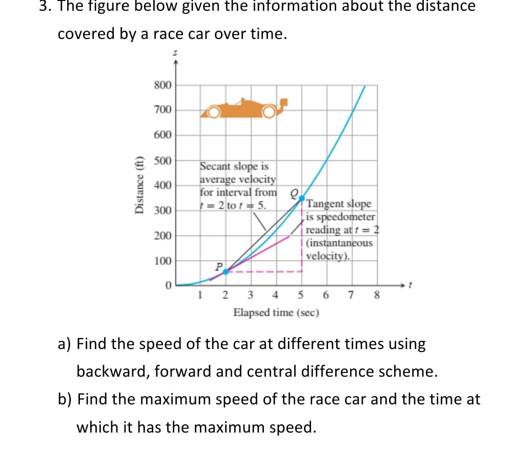 Solved Can you help me write the MATLAB CODE for this | Chegg.com