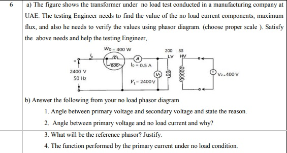 a) The figure shows the transformer under no load | Chegg.com