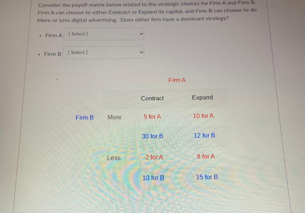 Solved Firm A: Expand and contract are both dominant | Chegg.com