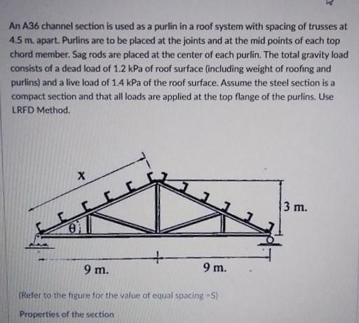Solved An A36 channel section is used as a purlin in a roof | Chegg.com