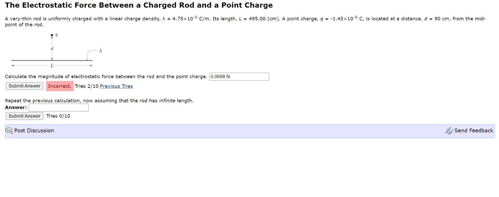 Solved The Electrostatic Force Between a Charged Rod and a | Chegg.com