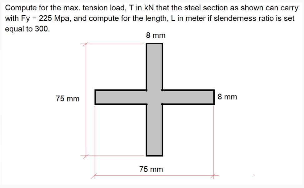 Solved Compute for the max. tension load, T in kN that the | Chegg.com