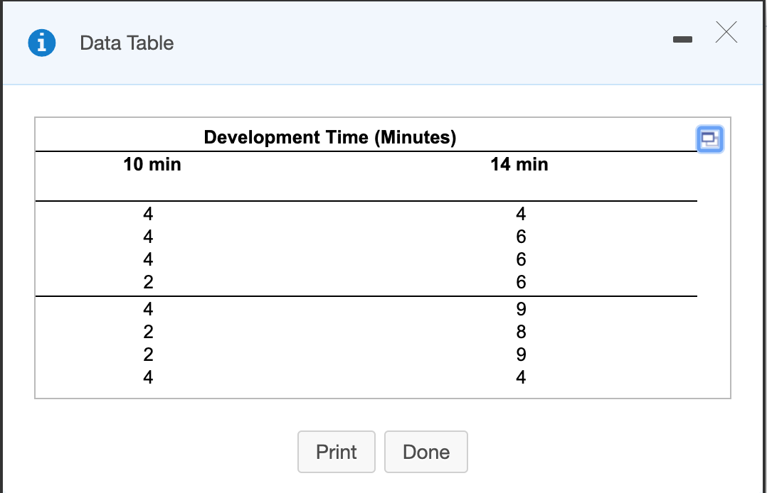 1 Data Table Development Time (Minutes) 0 10 min 14 | Chegg.com
