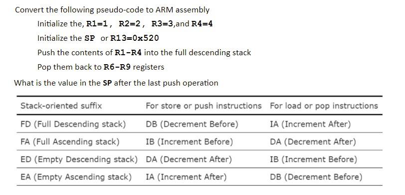 Solved Convert the following pseudo-code to ARM assembly | Chegg.com