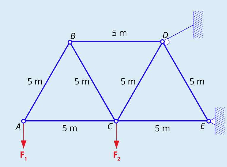 Solved Calculate the support reactions for the pin at E and | Chegg.com Solved Calculate the support reactions for the pin at E and | Chegg.com