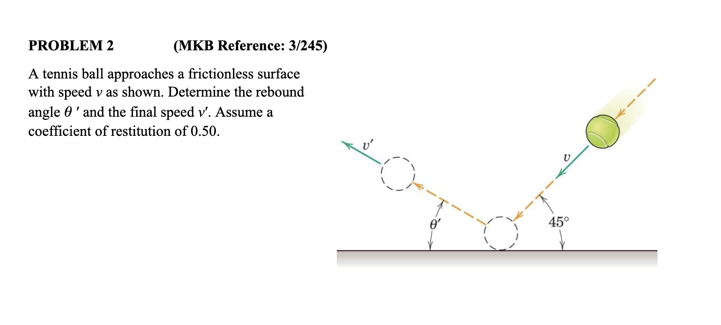 Solved PROBLEM 2 (MKB Reference: 3/245) A tennis ball | Chegg.com