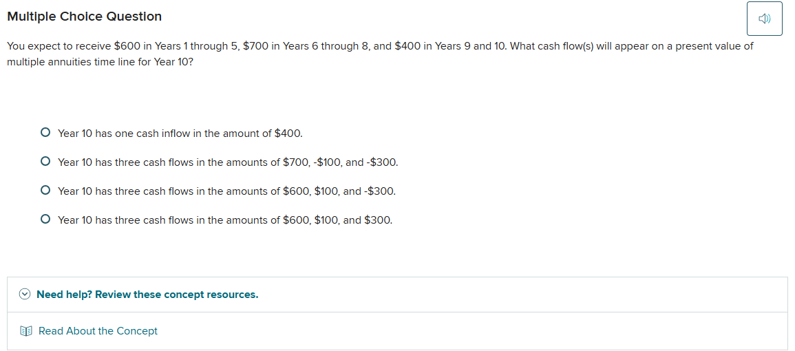 Solved Multiple Choice QuestionYou expect to ﻿receive | Chegg.com