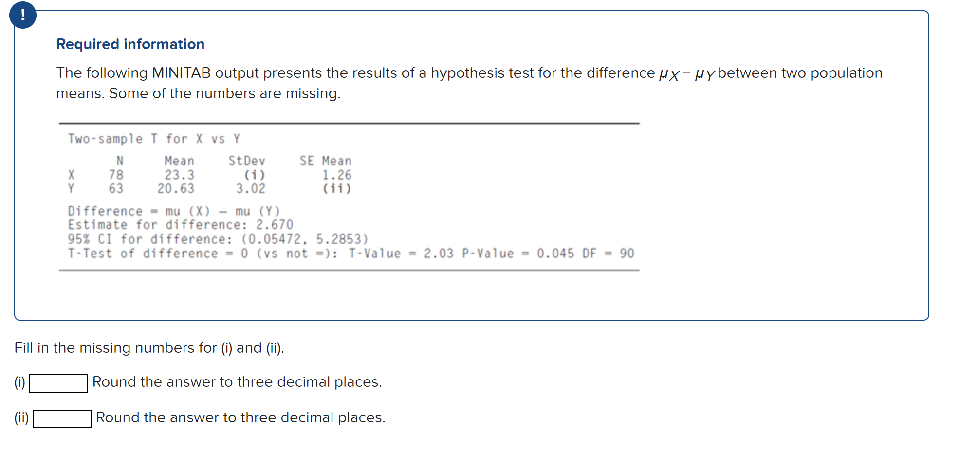 Solved Required information The following MINITAB output | Chegg.com
