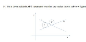 Solved 14. Write down suitable APT statements to define the | Chegg.com