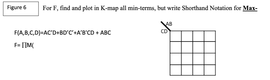 Solved For F, find and plot in K-map all min-terms, but | Chegg.com