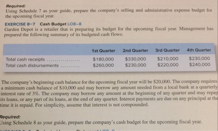 Solved Requirea: Using Schedule 7 as your guide, prepare the | Chegg.com