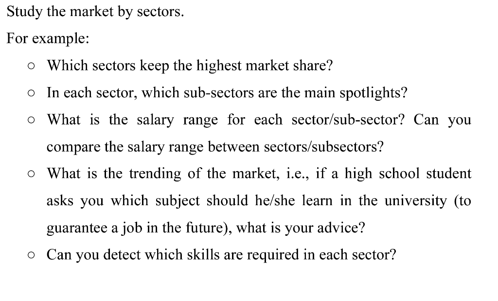 Solved how will i study the market by sectors which will | Chegg.com