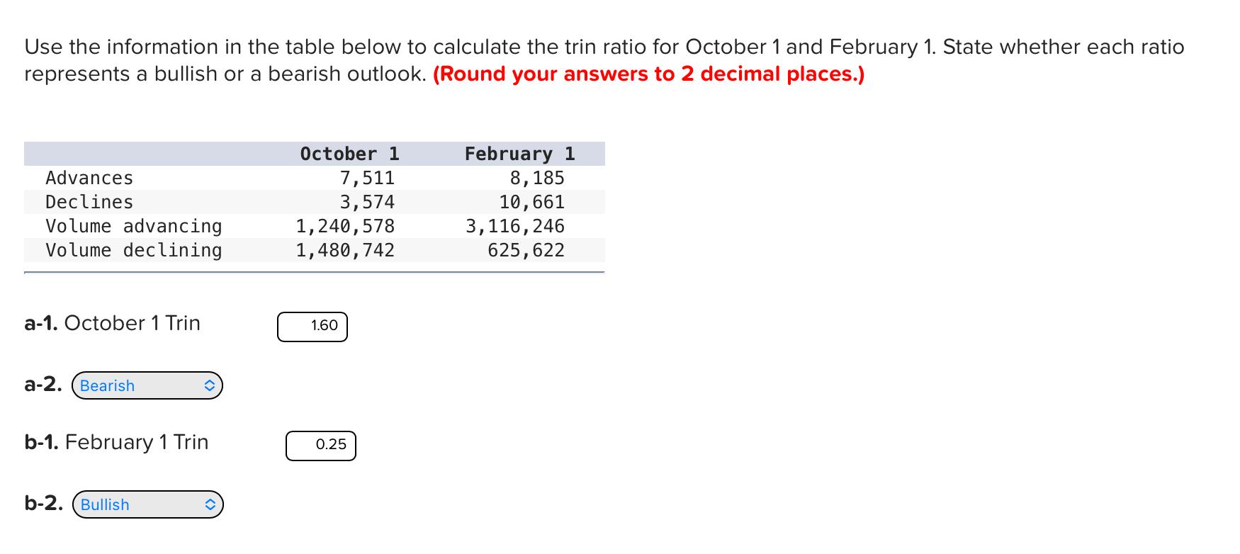 Solved Use the information in the table below to calculate | Chegg.com