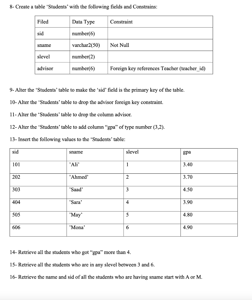 Solved 8- Create a table 'Students' with the following | Chegg.com