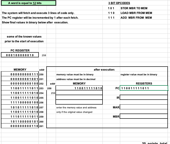 A word is equal to 12 bits 3 BIT OPCODES 101 STOR MBR | Chegg.com