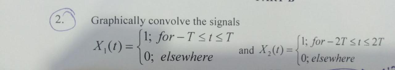 Solved 2. Graphically convolve the signals 1; for – T SIST | Chegg.com