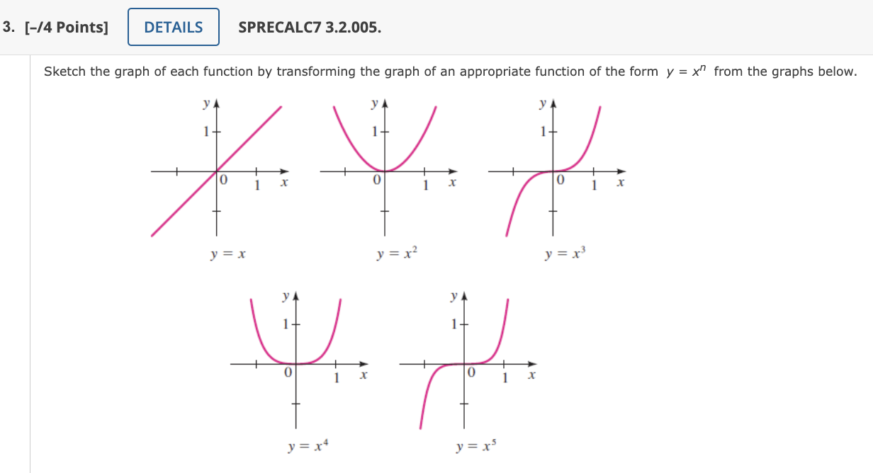 function by transforming the graph of an appropriate | Chegg.com